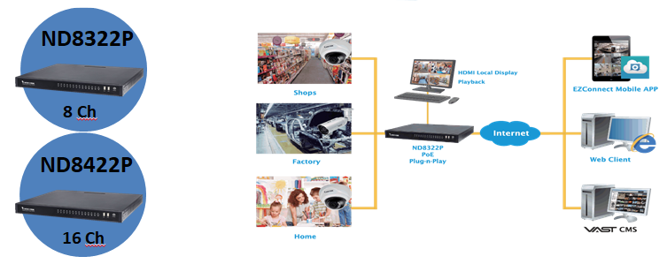 Transportation Solutions - Mytsolutions